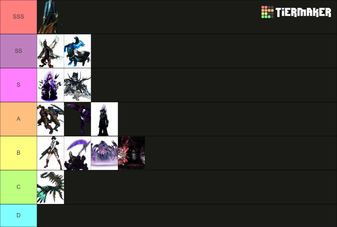 Devil May Cry 3 Bosses Tier List (Community Rankings) - TierMaker