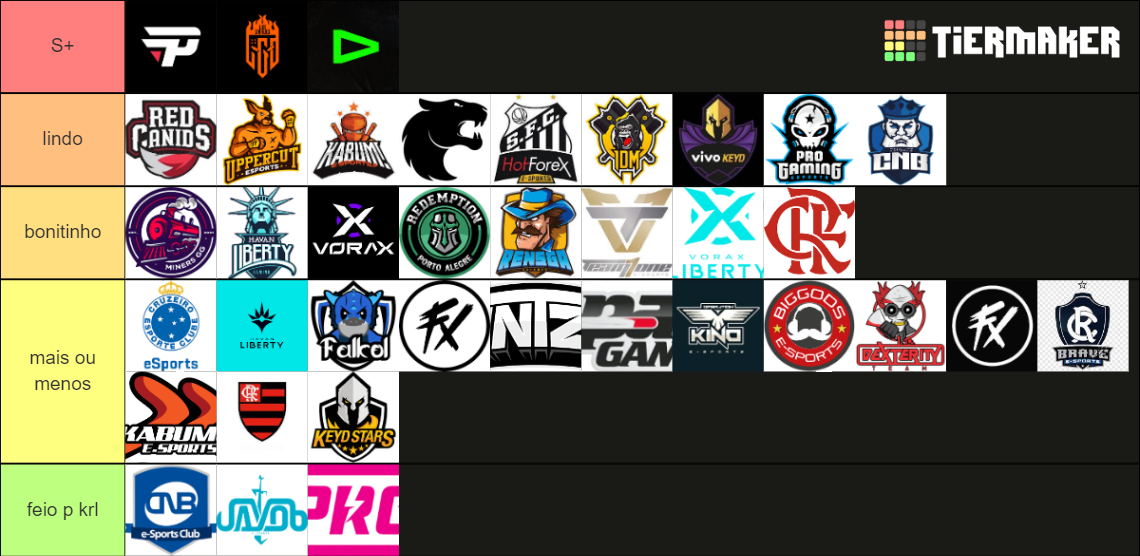 logos cblol 2015+ Tier List (Community Rankings) - TierMaker