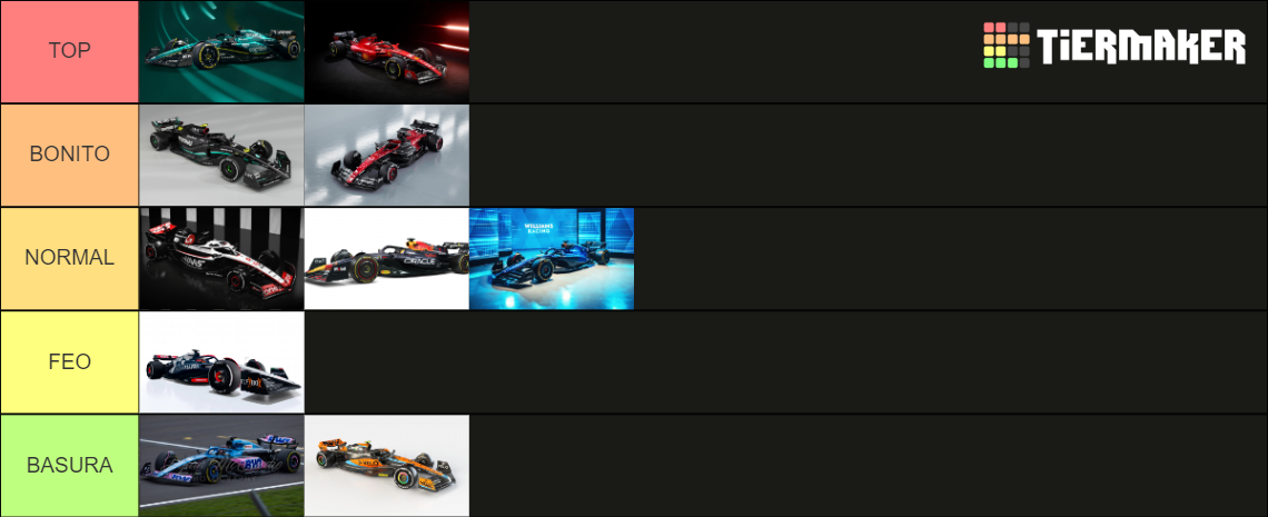 Formula 1 Liveries 2023 (ALL LIVERIES,F1 '23) Tier List (Community ...
