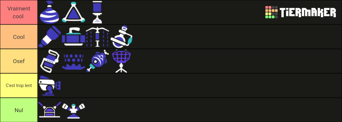 Splatoon 3 Sub Weapons Tier List (Community Rankings) - TierMaker