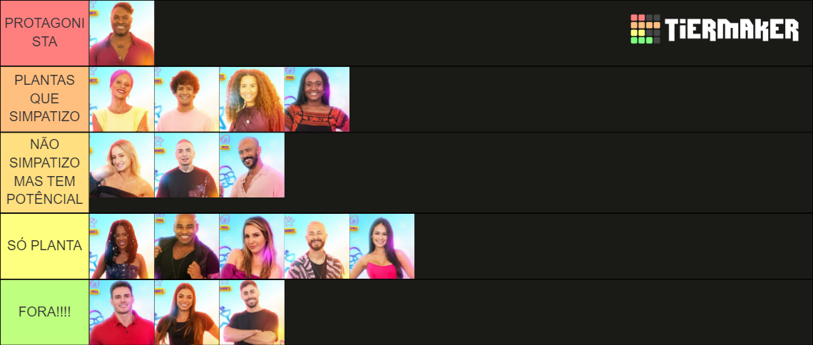 BBB 23 Tier List (Community Rankings) - TierMaker