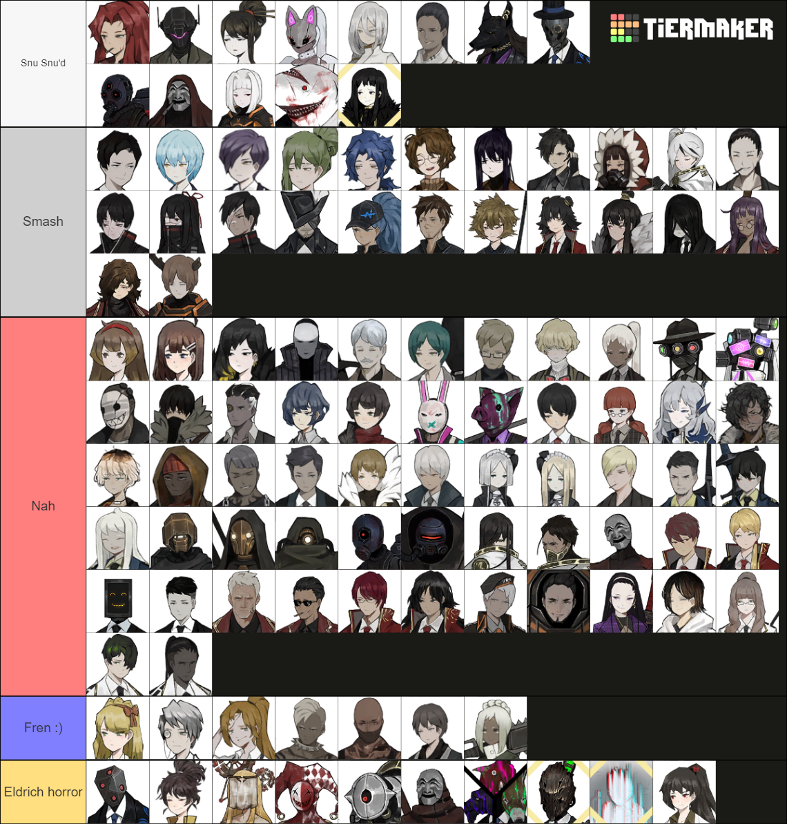 Library of Ruina Characters Tier List (Community Rankings) - TierMaker