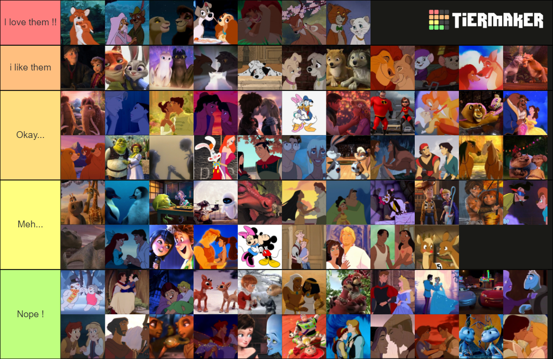 Best Animated Movie Couples Tier List (Community Rankings) - TierMaker