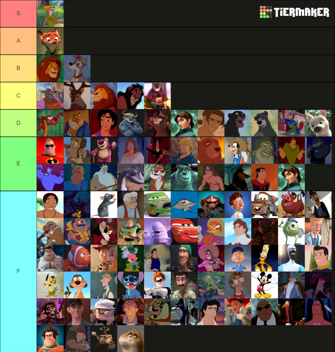 Definitive Disney Daddy Tier List (Community Rankings) - TierMaker