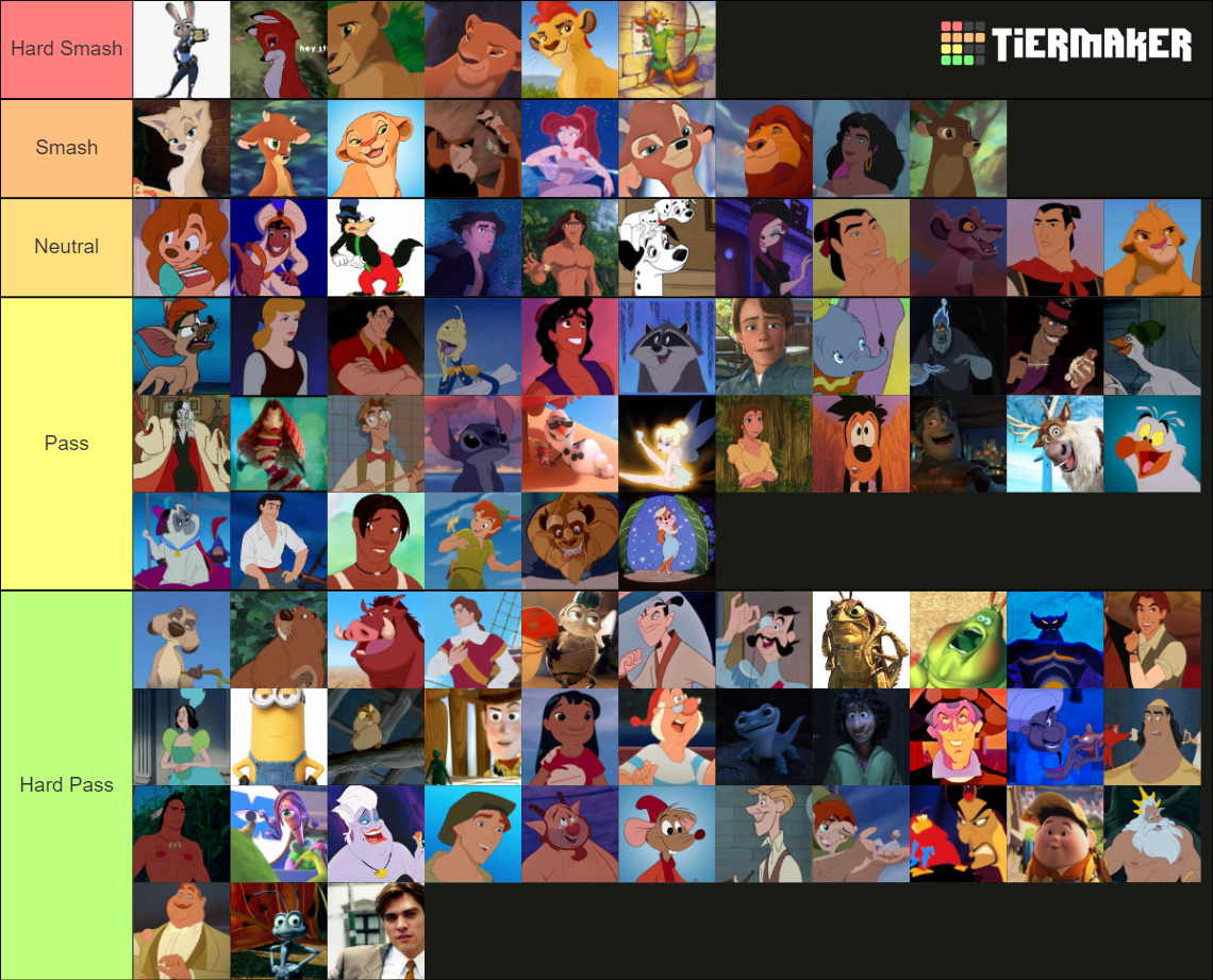 Disney Smash or Pass Tier List (Community Rankings) - TierMaker