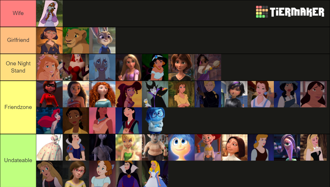 Disney Waifus Tier List (Community Rankings) - TierMaker
