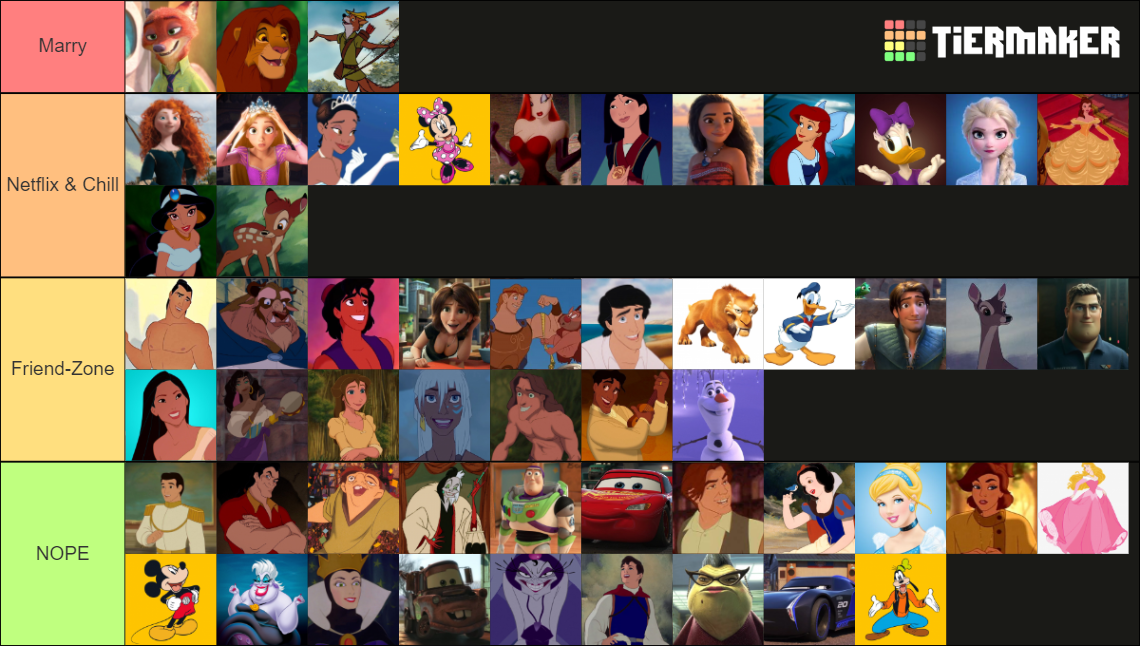 HOTTEST DISNEY CHARACTERS Tier List (Community Rankings) - TierMaker