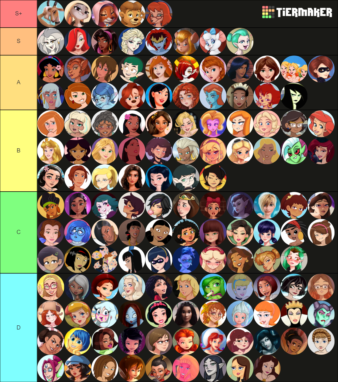 Updated Disney Girls Tier List (Community Rankings) - TierMaker