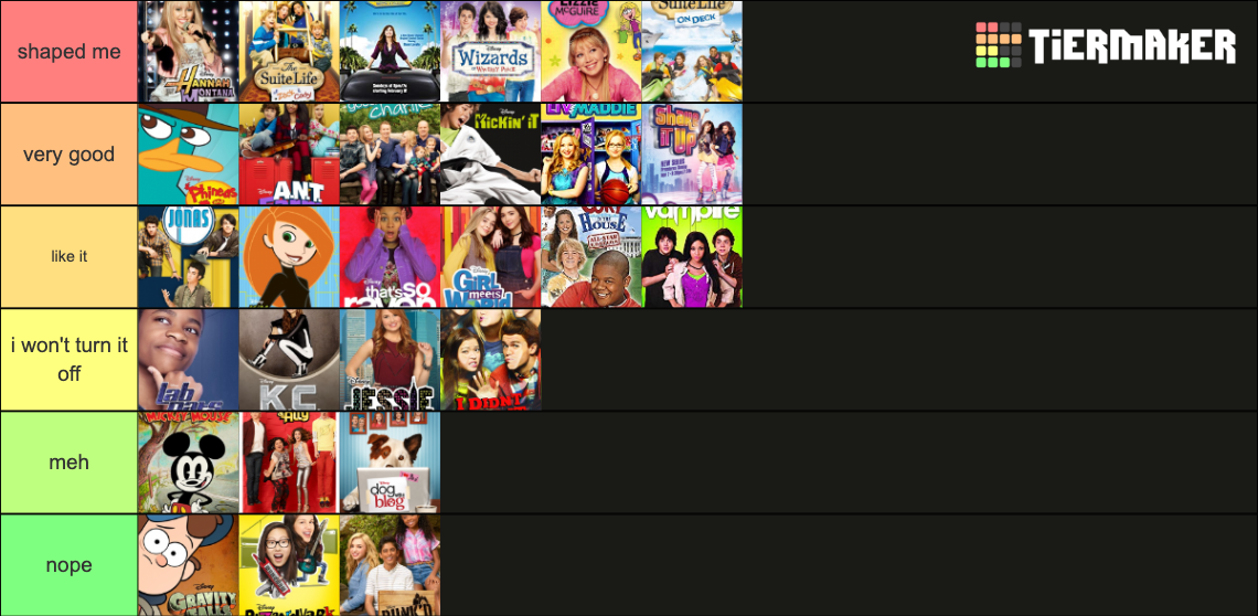Ultimate Disney Channel Shows Tier List (Community Rankings) - TierMaker