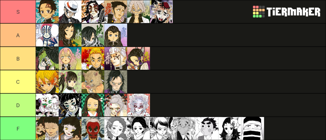 Demon Slayer Tier List (Community Rankings) - TierMaker