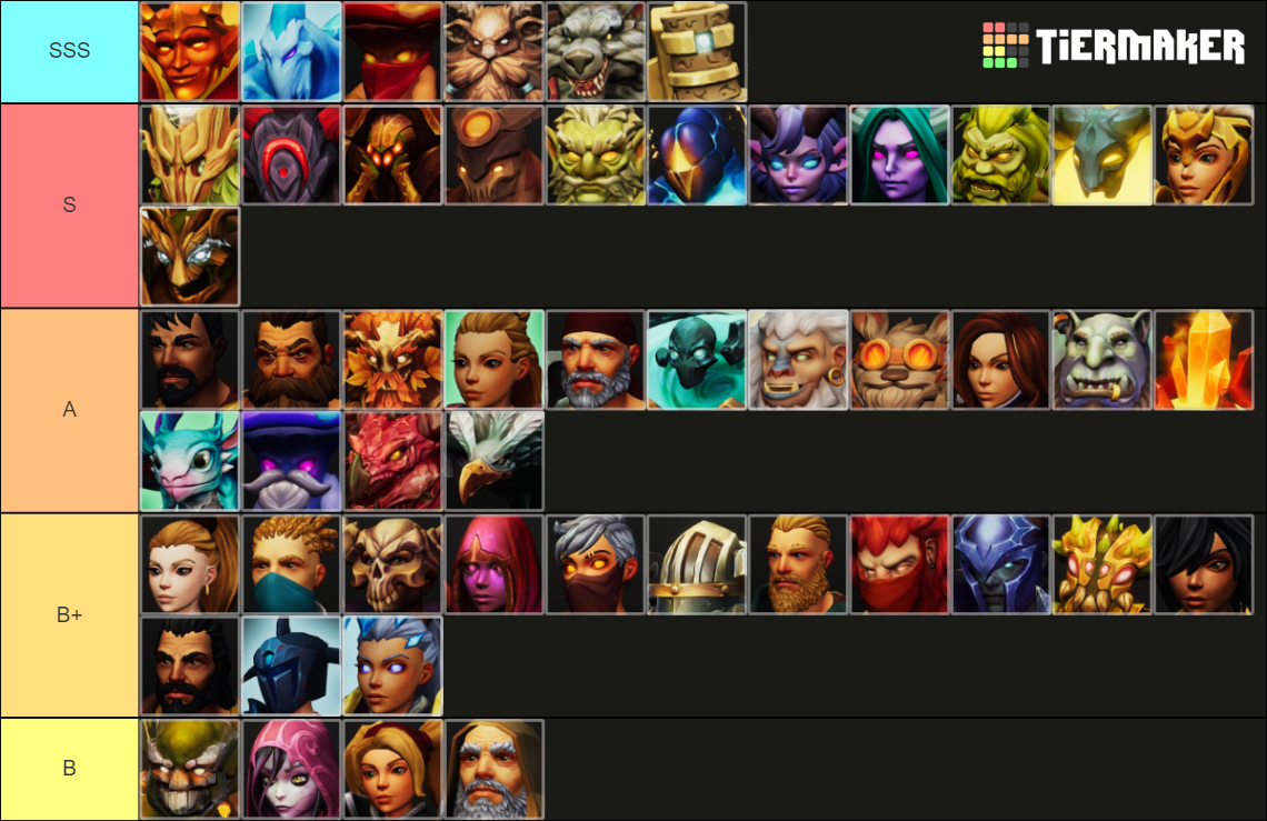 The Last Flame Tier List (Community Rankings) - TierMaker
