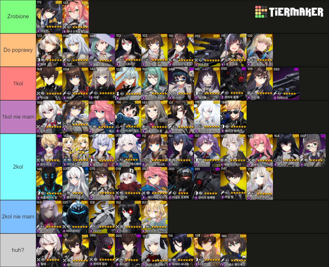 counter:side gauntlet Maker Tier List (Community Rankings) - TierMaker