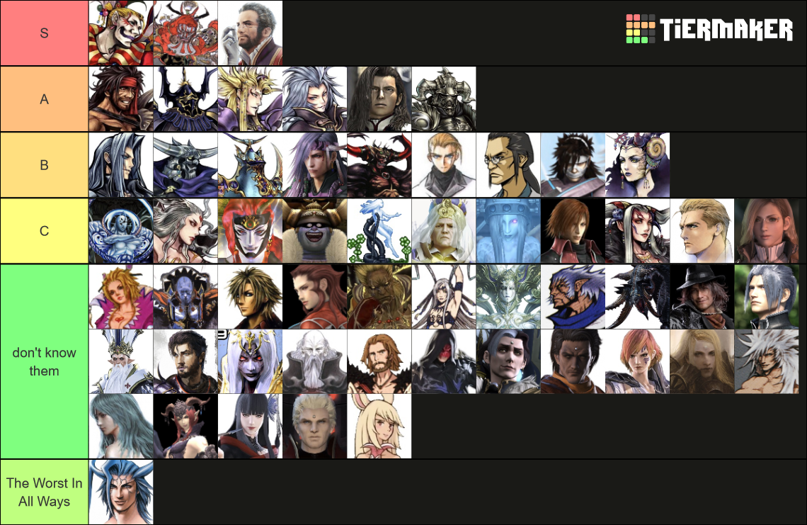 (Spoilers) Final Fantasy Villains / Antagonists Tier List (Community ...