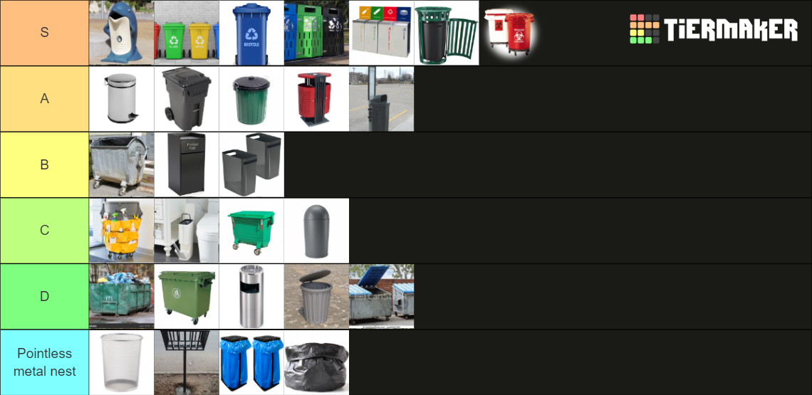 Trash/garbage/misc bin/cans Tier List (Community Rankings) - TierMaker