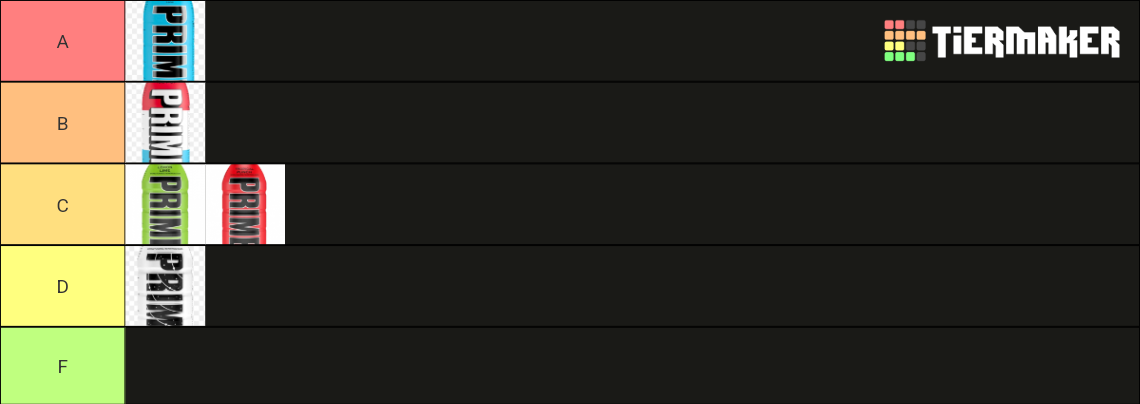 Prime rankings Tier List (Community Rankings) - TierMaker