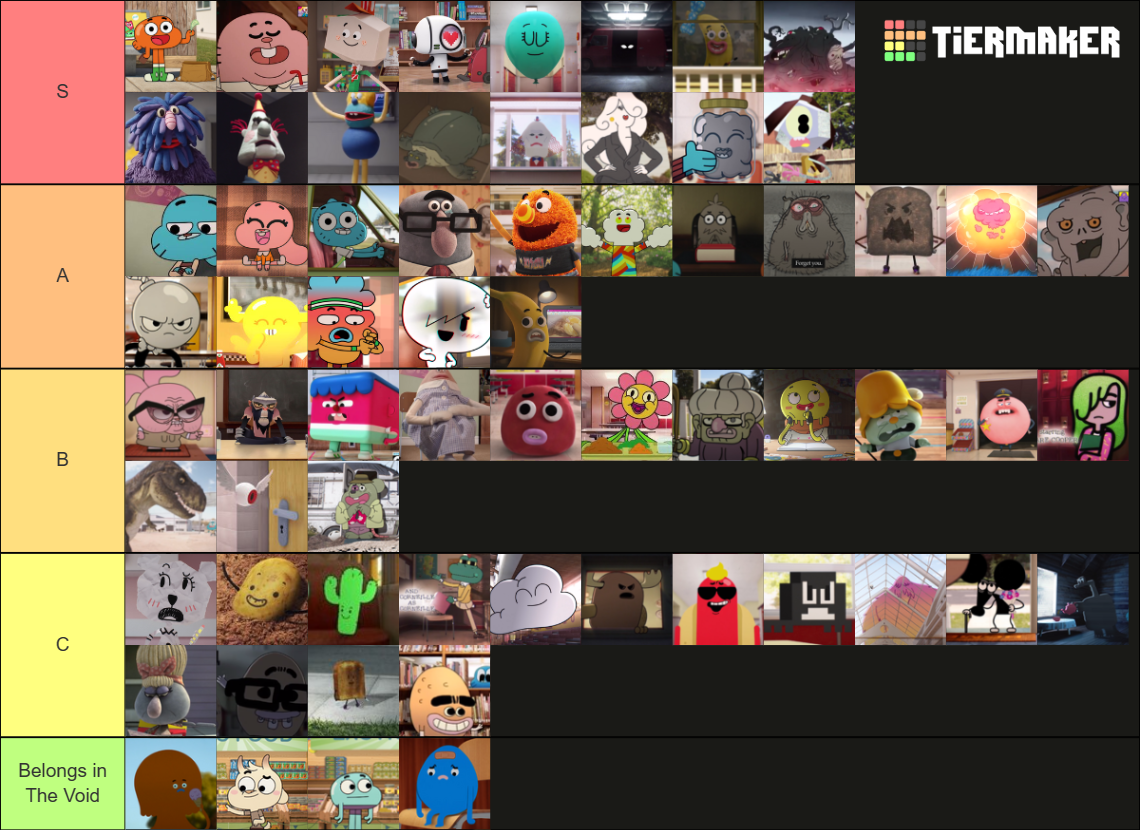 The Amazing world of Gumball almost all characters Tier List (Community ...