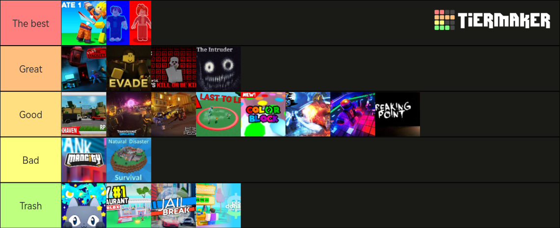 Roblox maps Tier List (Community Rankings) - TierMaker