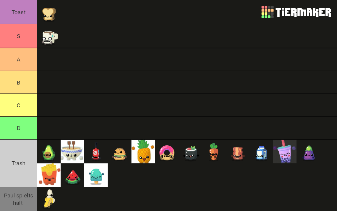 Boomerang Fu + DLC characters Tier List (Community Rankings) - TierMaker