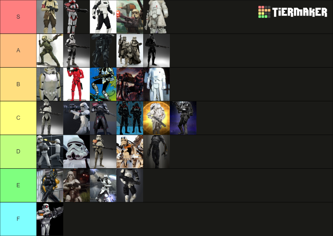 Stormtrooper Variants Tier List (Community Rankings) - TierMaker