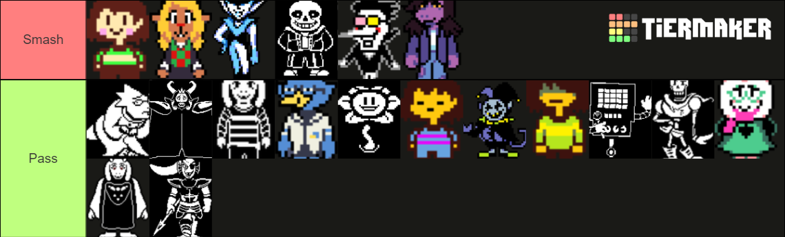 All Undertale/Deltarune Main Characters Tier List (Community Rankings ...