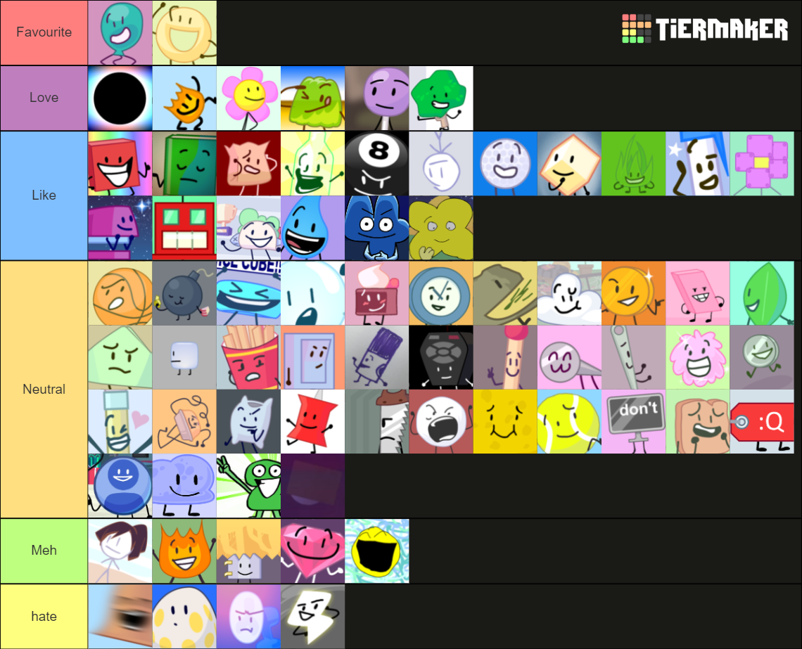 Bfb characters rating Tier List (Community Rankings) - TierMaker