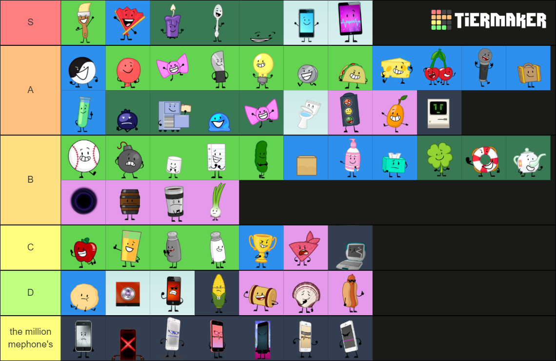 Every Inanimate Insanity Character EVER! Tier List (Community Rankings ...