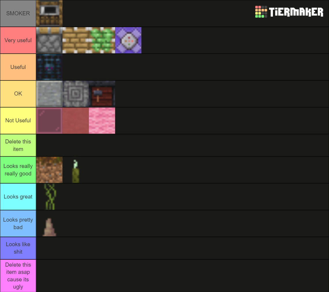 Minecraft every block part 2 Tier List (Community Rankings) - TierMaker