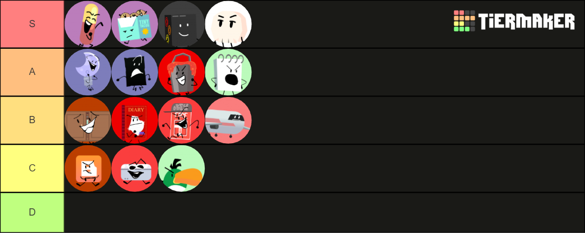 The Daily Object Show: The Daily Dash (TDOS: TDD) S3 Tier List ...