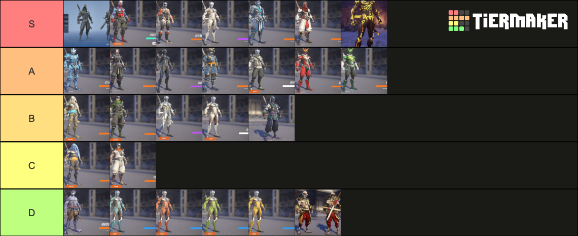 Genji OW2 Skin Tier List (Community Rankings) - TierMaker