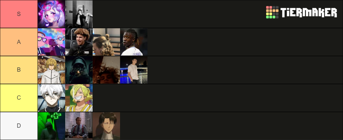 FC FATA Tier List (Community Rankings) - TierMaker