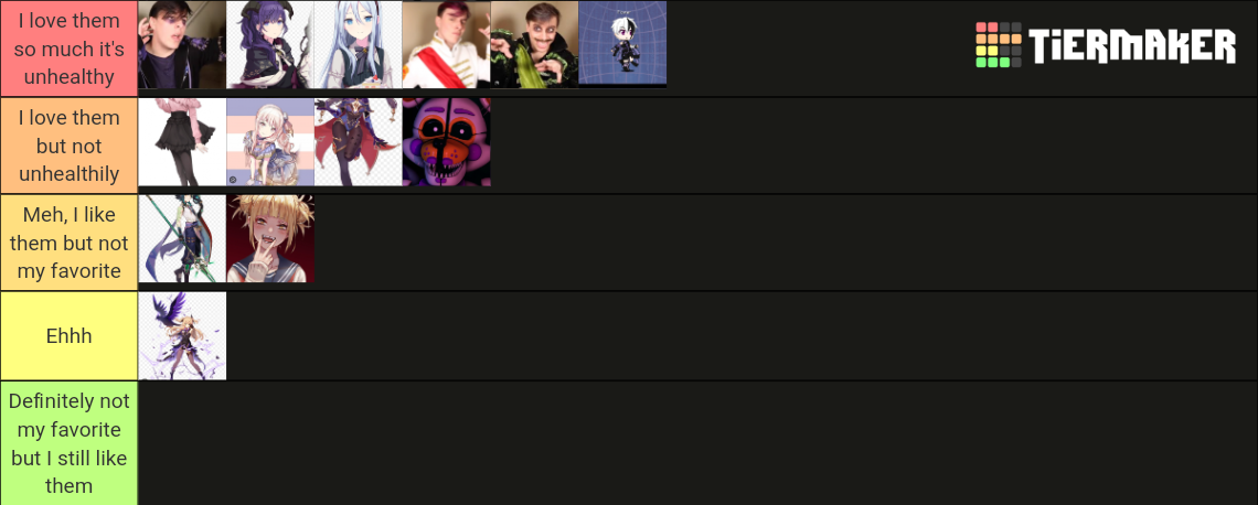 Favorite characters Tier List (Community Rankings) - TierMaker