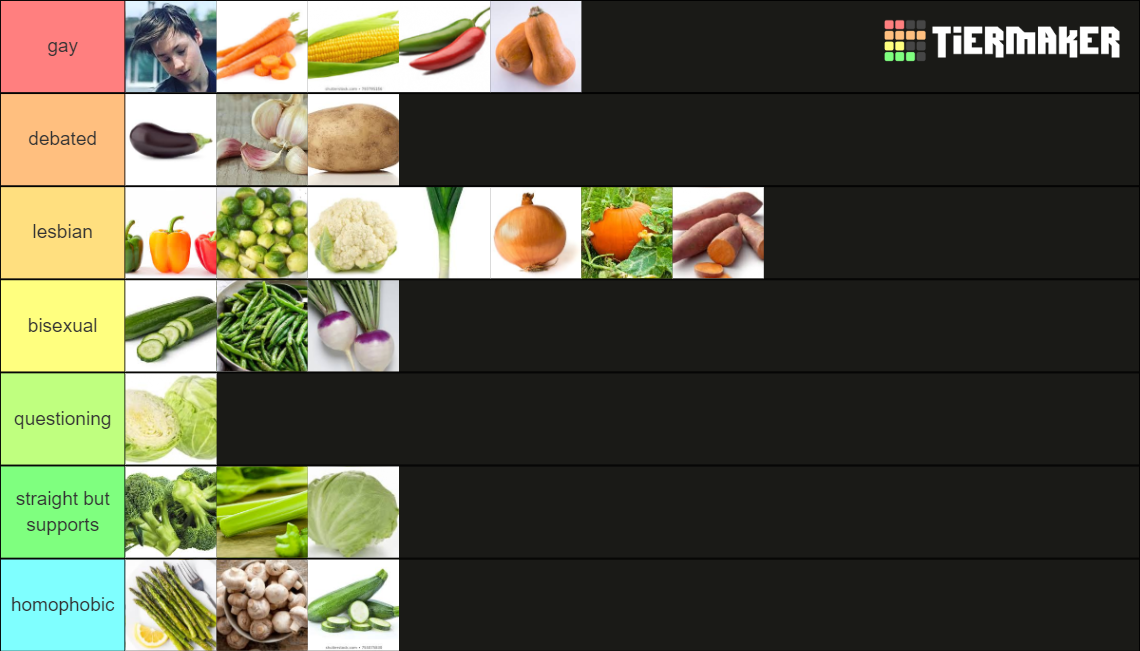 Vegetable Tier List (Community Rankings) - TierMaker