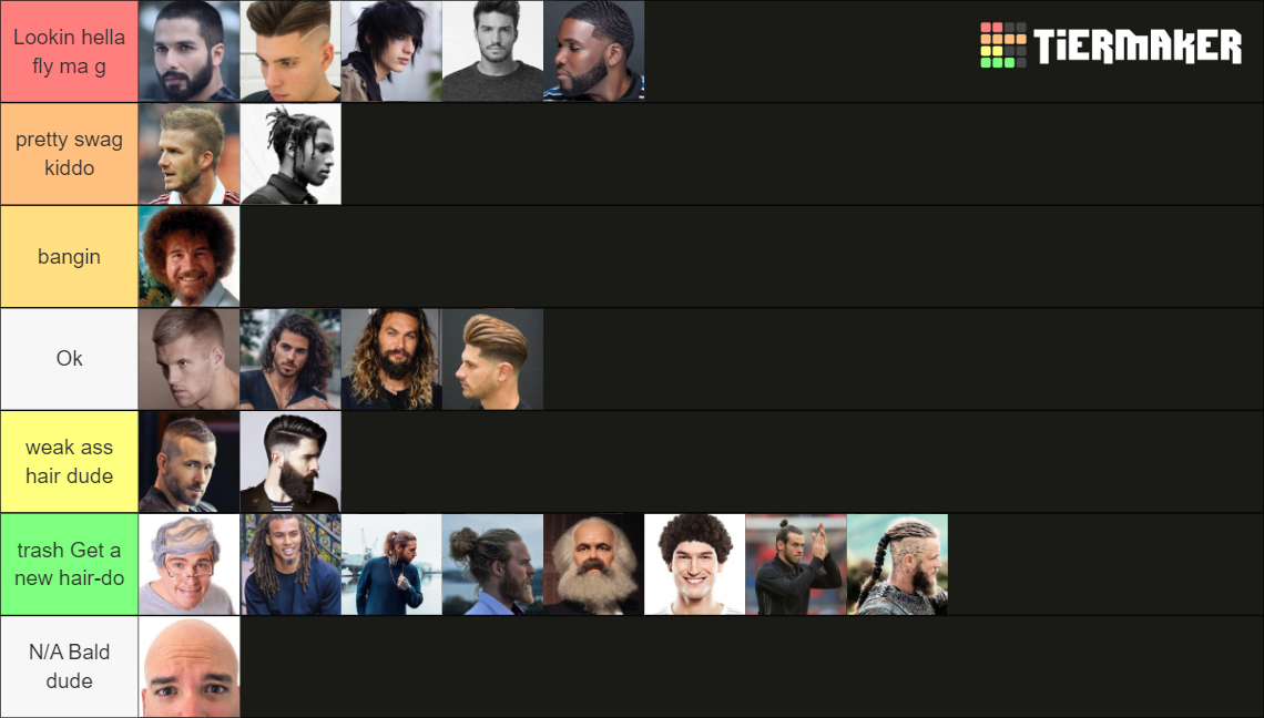 Men's Hair Styles Tier List (Community Rankings) - TierMaker