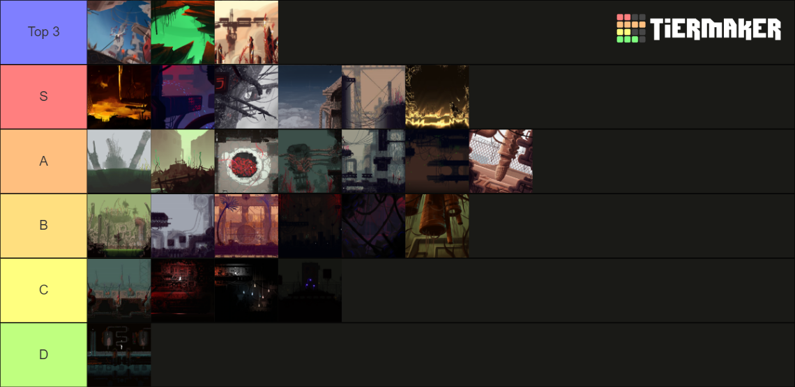 Rain World Region Tierlist Tier List (Community Rankings) - TierMaker