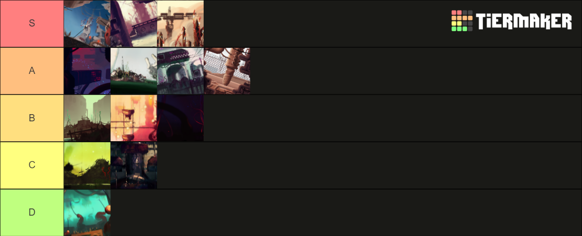 Rain World Threat Themes Tier List (Community Rankings) - TierMaker