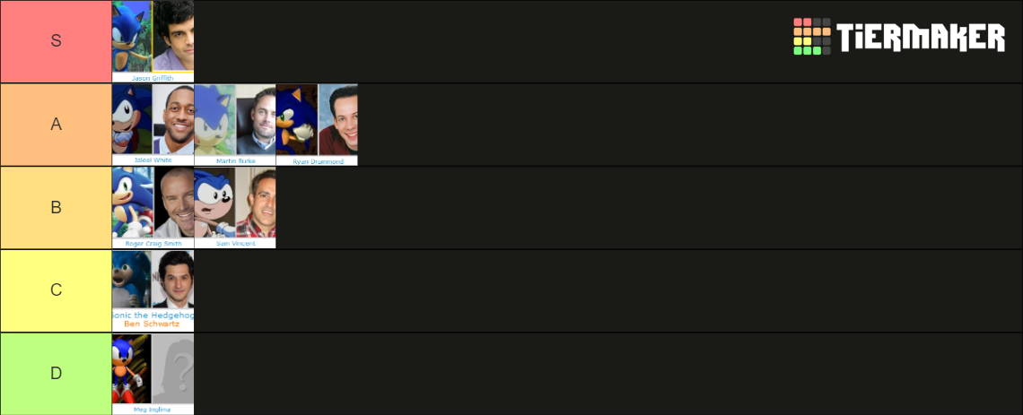 Sonic Voice Actors Tier List (Community Rankings) - TierMaker