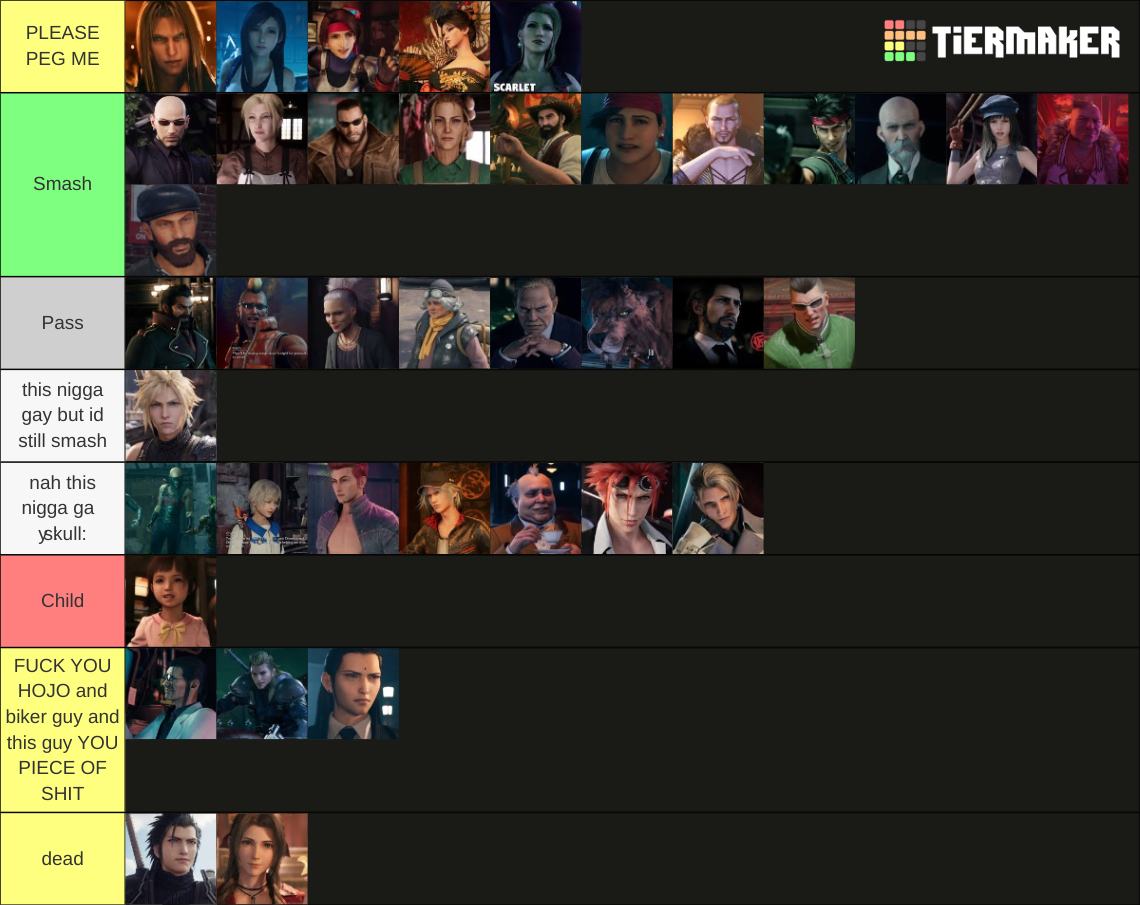 Final Fantasy 7 Remake Characters Tier List (Community Rankings ...