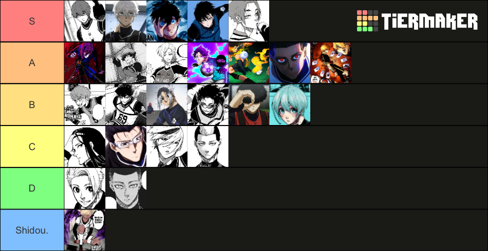 Blue lock Tier List (Community Rankings) - TierMaker