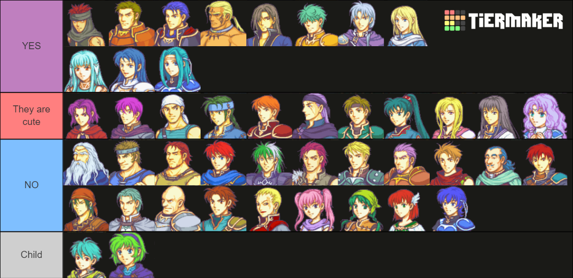 Fire Emblem: Blazing Sword Units Tier List (Community Rankings) - TierMaker