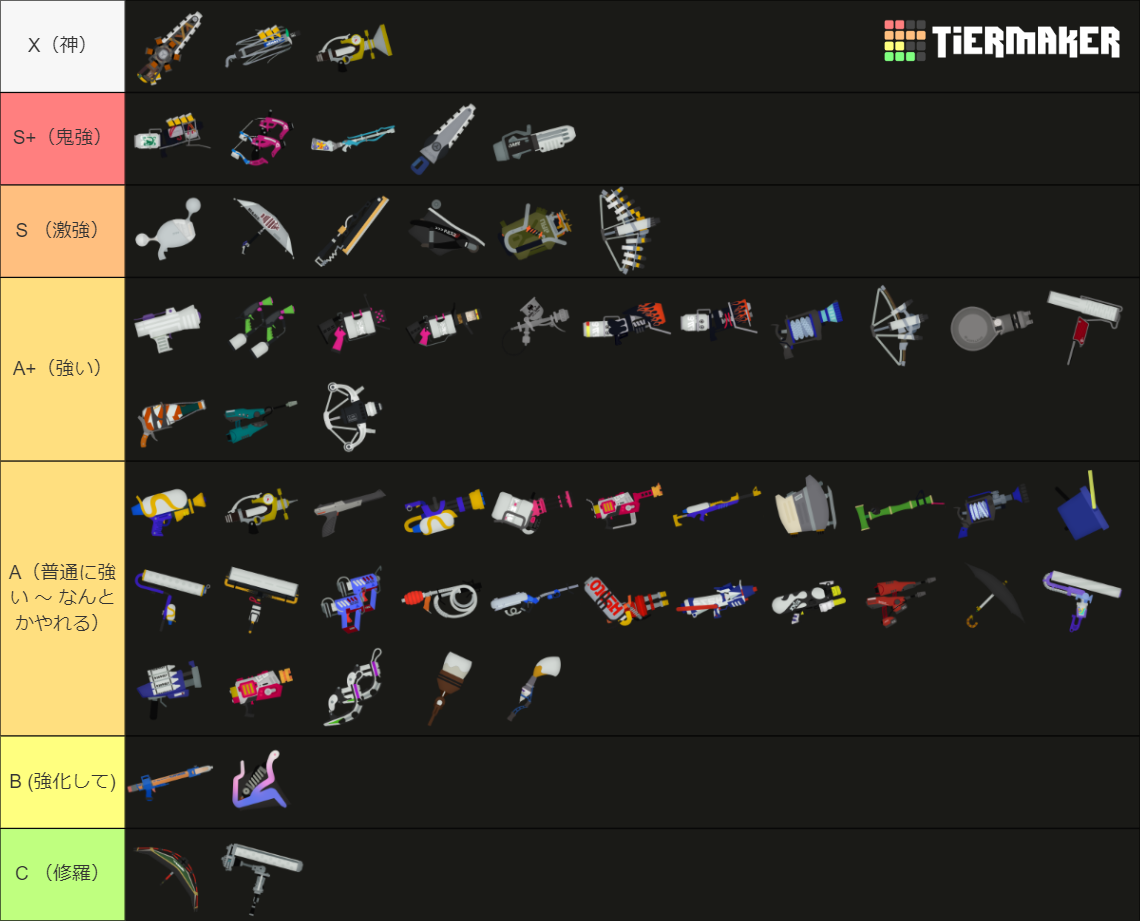 53 Weapons (2d) of Salmon Run Next Wave (Splatoon3 v2.0.1) Tier List (Community Rankings ...