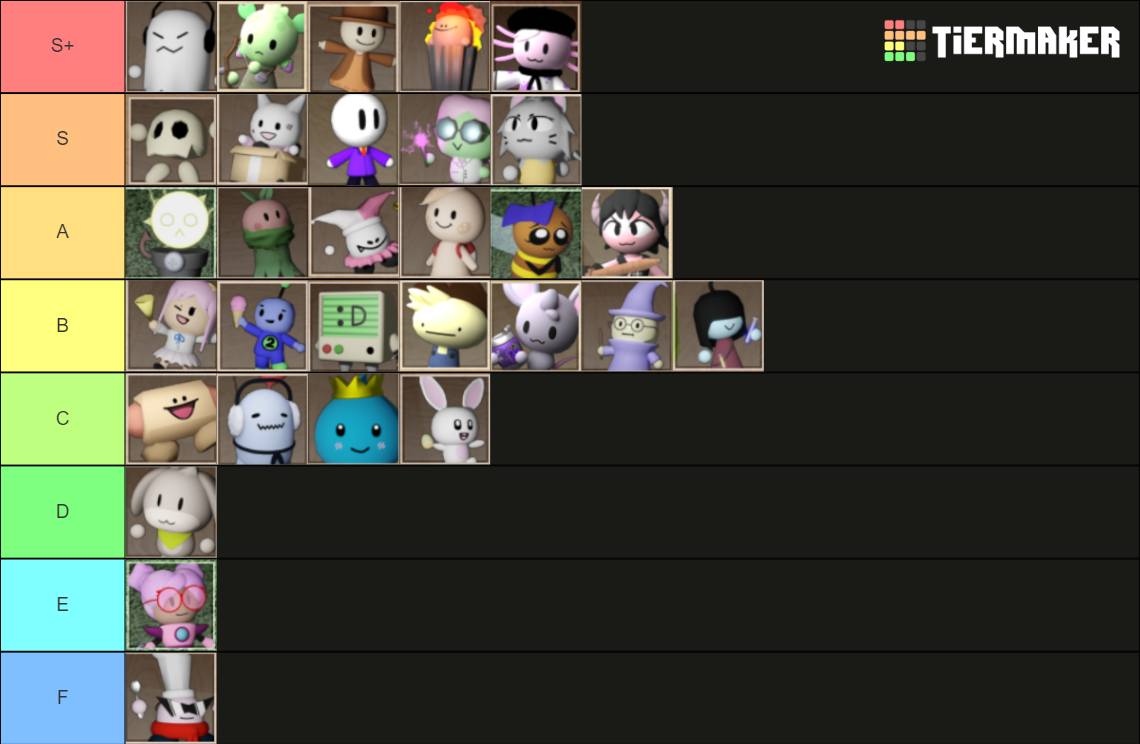 Tower Heroes (QUINN) Tier List (Community Rankings) - TierMaker