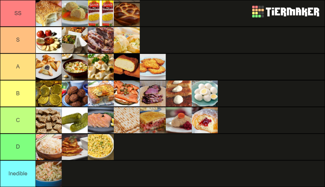 Jewish Foods Tier List (Community Rankings) - TierMaker