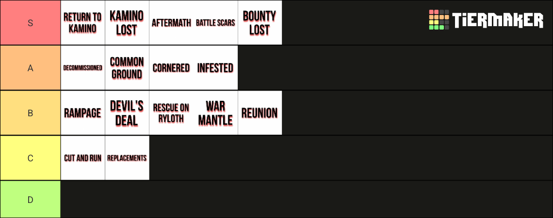 The Bad Batch S1 Tier List (Community Rankings) - TierMaker