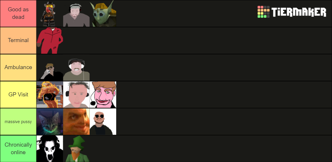 gangweed death Tier List (Community Rankings) - TierMaker