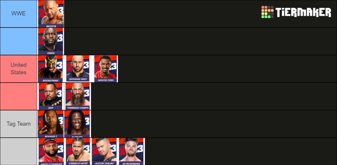 wwe2k23 men draft Tier List (Community Rankings) - TierMaker