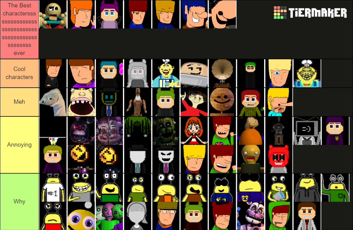 BBCCS Character Tier List (Community Rankings) - TierMaker