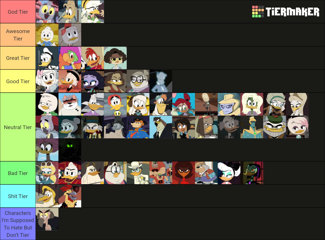 All Ducktales 2017 Characters Tier List (Community Rankings) - TierMaker