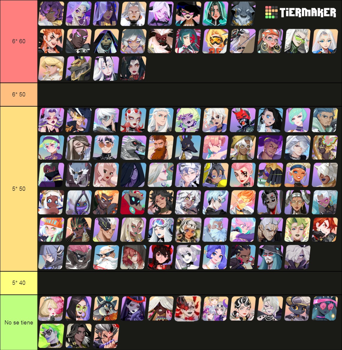 Dislyte Patch 3.2.0 [March 2023] Tier List (Community Rankings) - TierMaker