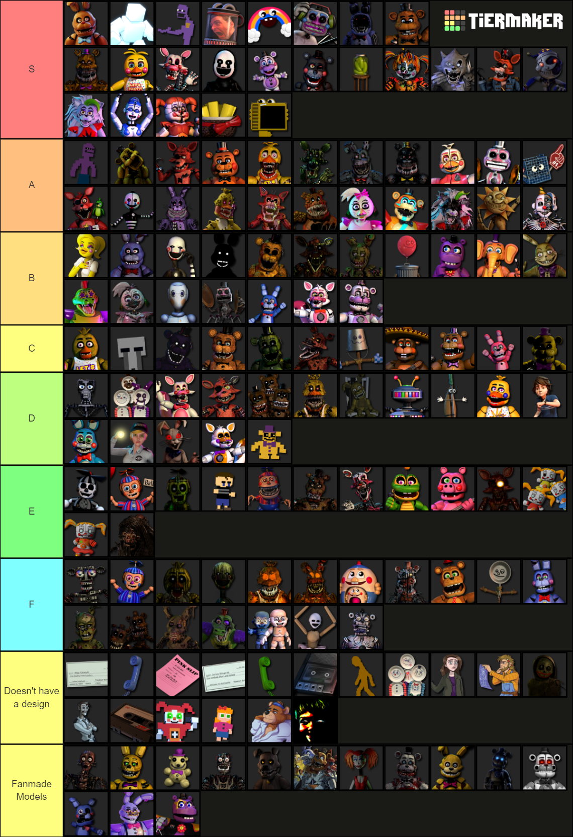 Ultimate FNAF Tier List (Community Rankings) - TierMaker Ultimate FNAF Tier List (Community Rankings) - TierMaker