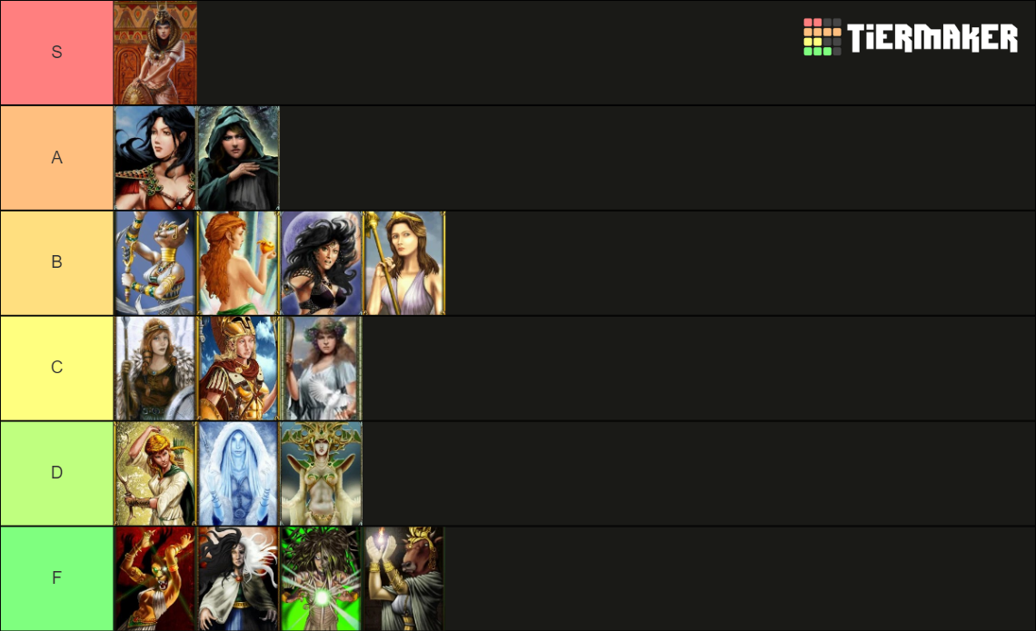 Age of Mythology The Titans : Goddesses Tier List (Community Rankings ...